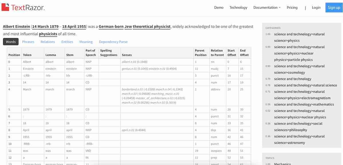 Named entity recognition tagging: How to tag data & recognise entities ...